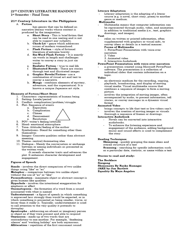 21ST CENTURY LITERATURE HANDOUT Finals | PDF | Multimedia | Novels 21ST CENTURY LITERATURE HANDOUT Finals | PDF | Multimedia | Novels