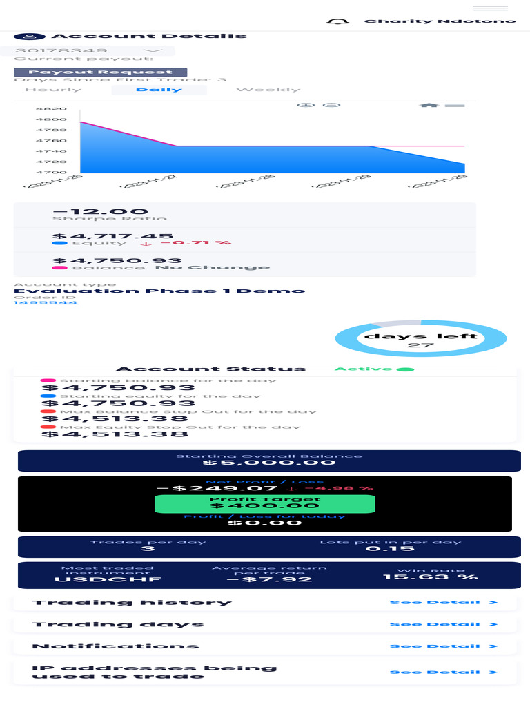 Market Structure FX | PDF | Economies | Business