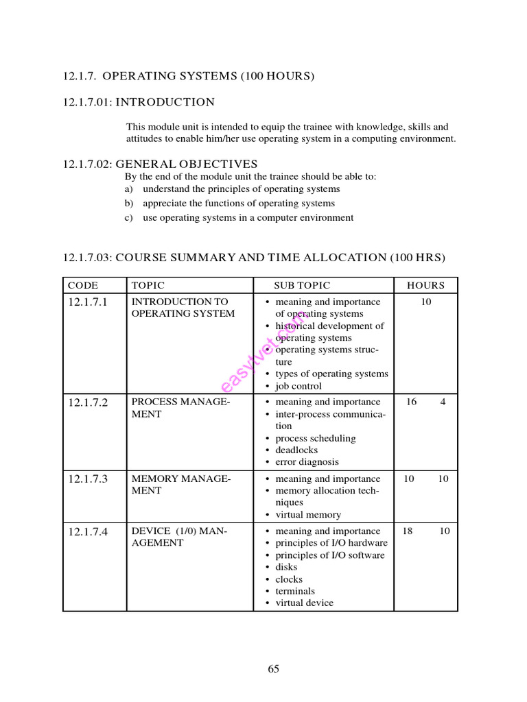 12.1.7. Operating Systems (100 Hours) : Code Topic Sub Topic Hours | PDF | Operating System ...
