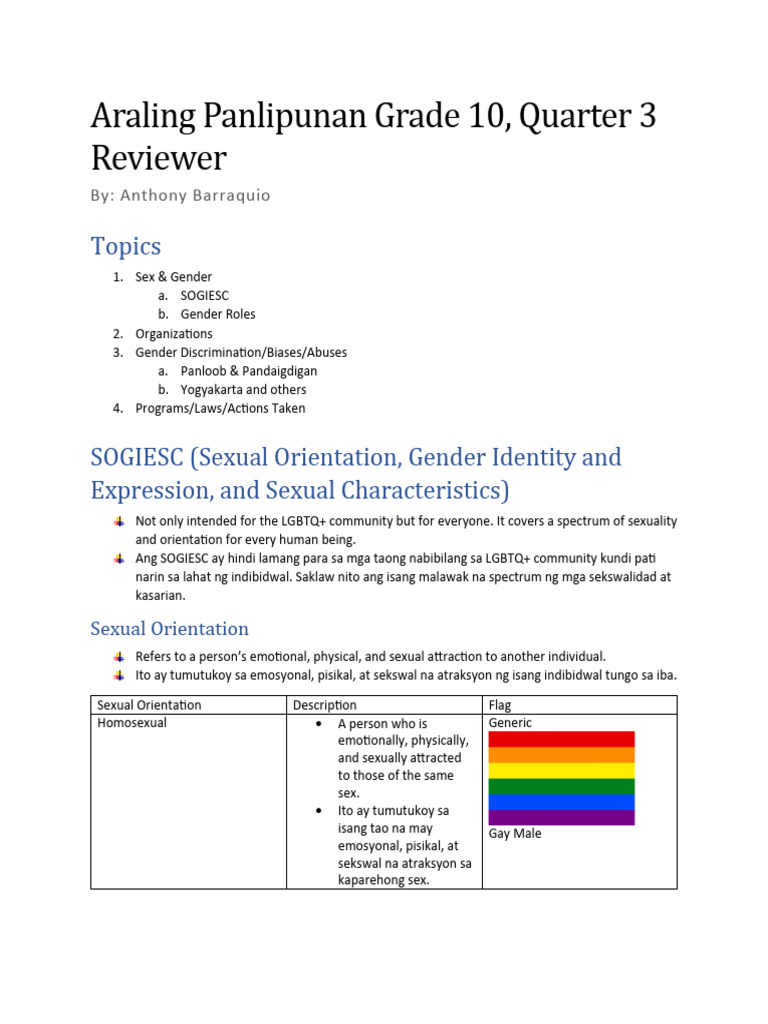AP 10 Quarter 3 Gender and Sex Review | PDF | Sexual Orientation ...