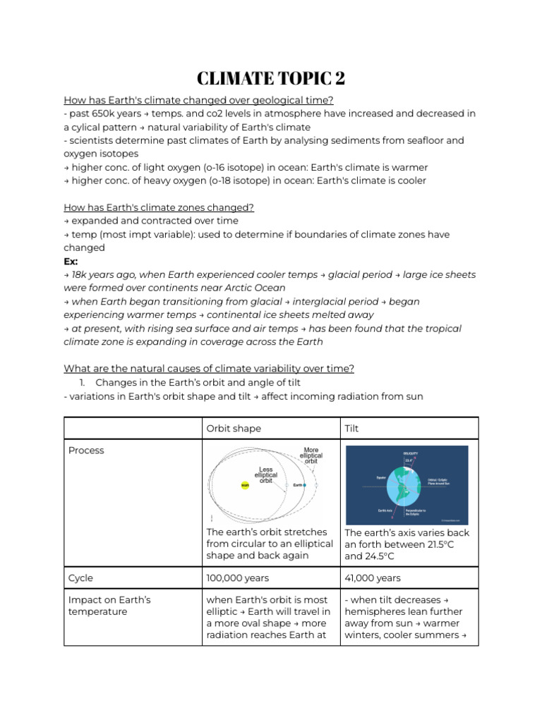 Climate Topic 2 | PDF | Greenhouse Effect | Wildfire Climate Topic 2 | PDF | Greenhouse Effect | Wildfire