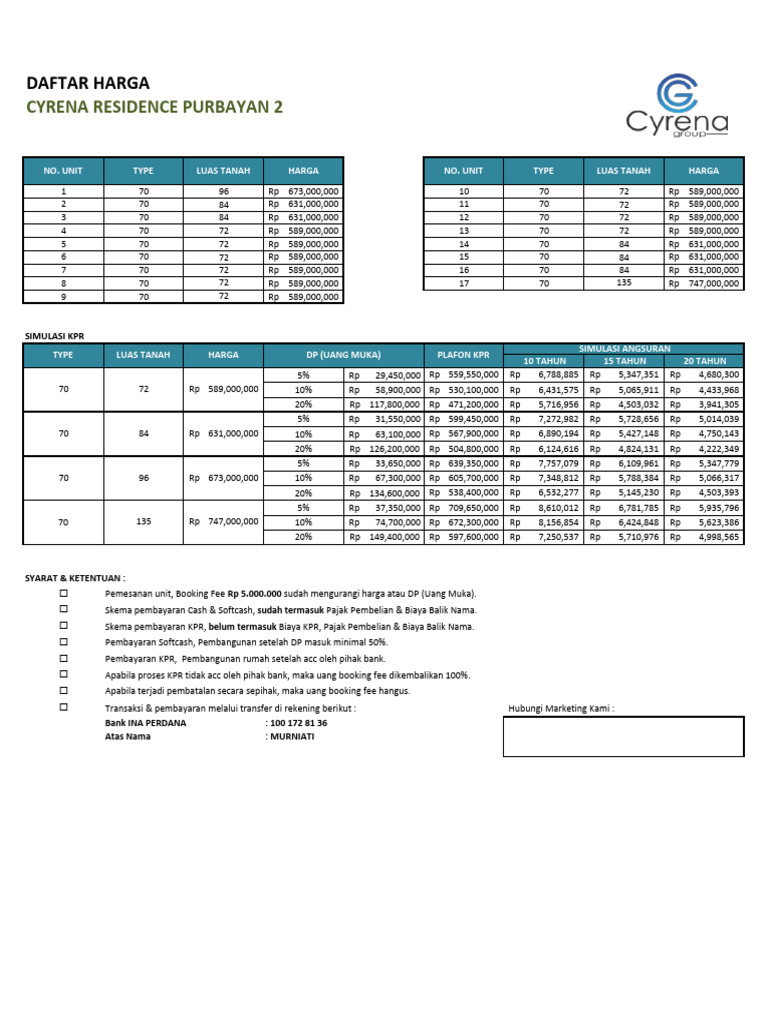Pricelist_cyrena Residence Purbayan 2_8 Mei 2023 | PDF
