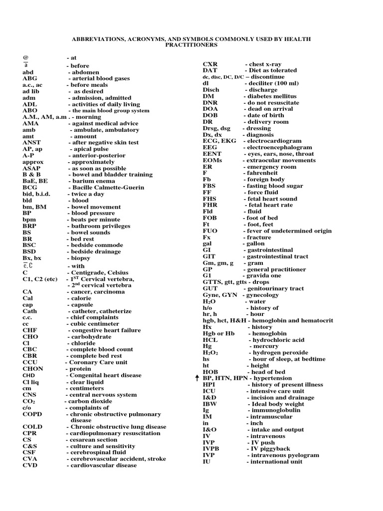 ABBREVIATIONS ACRONYMS AND SYMBOLS COMMONLY USED Jejafra27 1 | PDF | Medicine | Medical Specialties