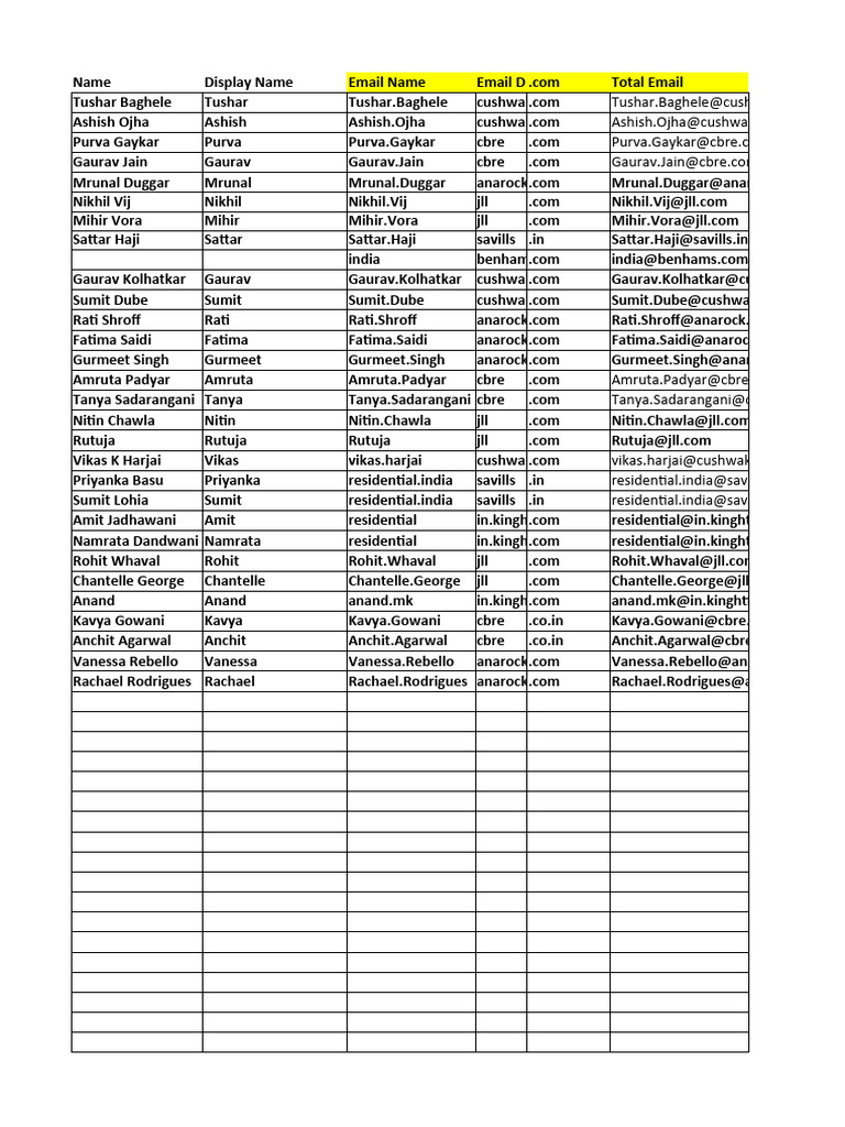 Ipc 2024 | PDF | Mumbai