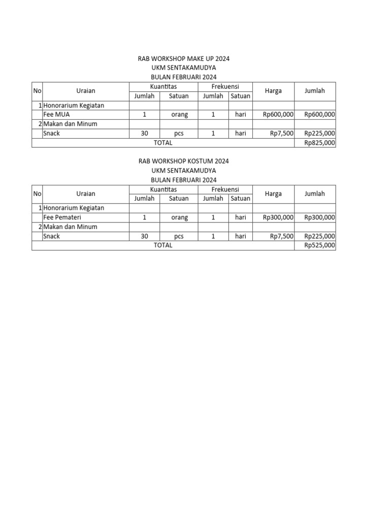 Rab Workshop Make Up Dan Kostum | PDF