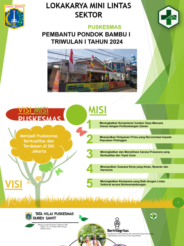 Belum Fix Lokmin Lintor TW 1 Feb 2024 Rev1 | PDF