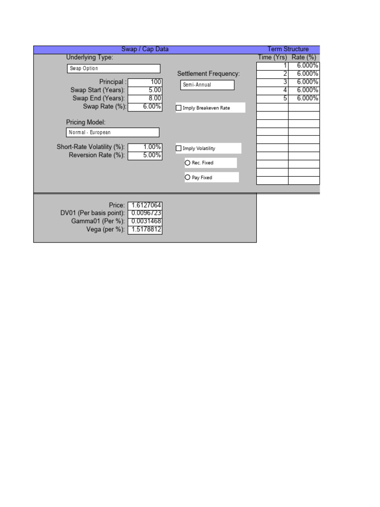 Cap and Swaption Calc | PDF