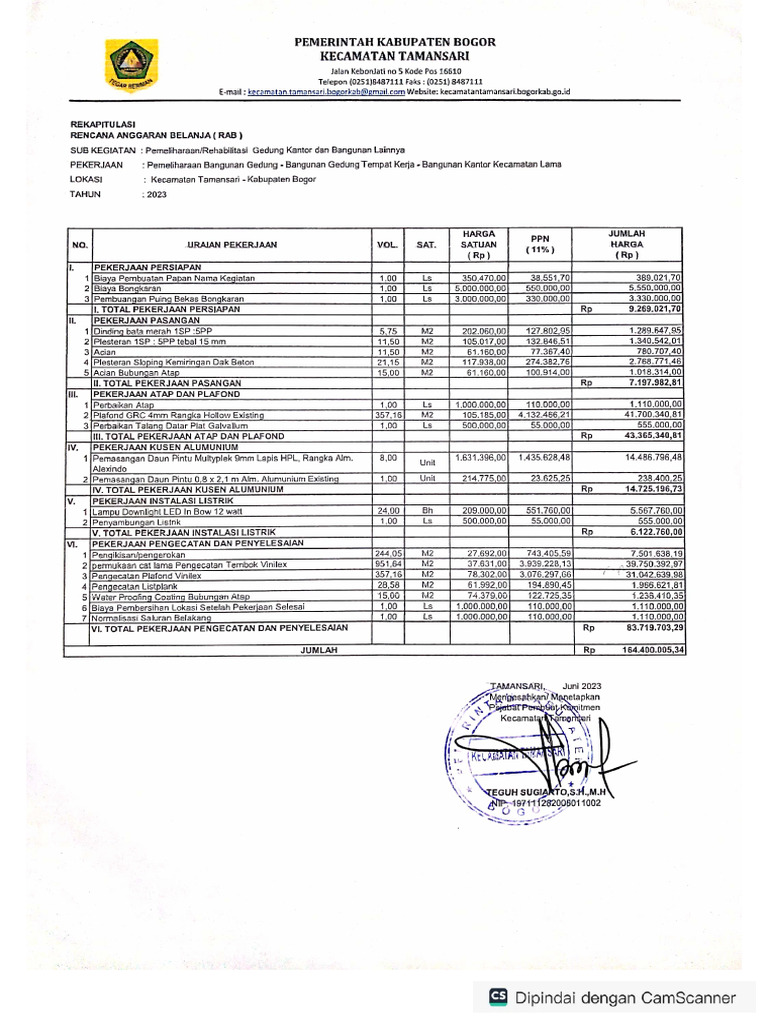 RAB Pemeliharaan Gedung | PDF