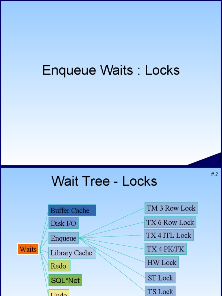 Enqueue Waits - Locks | PDF | Database Index | Cache (Computing)