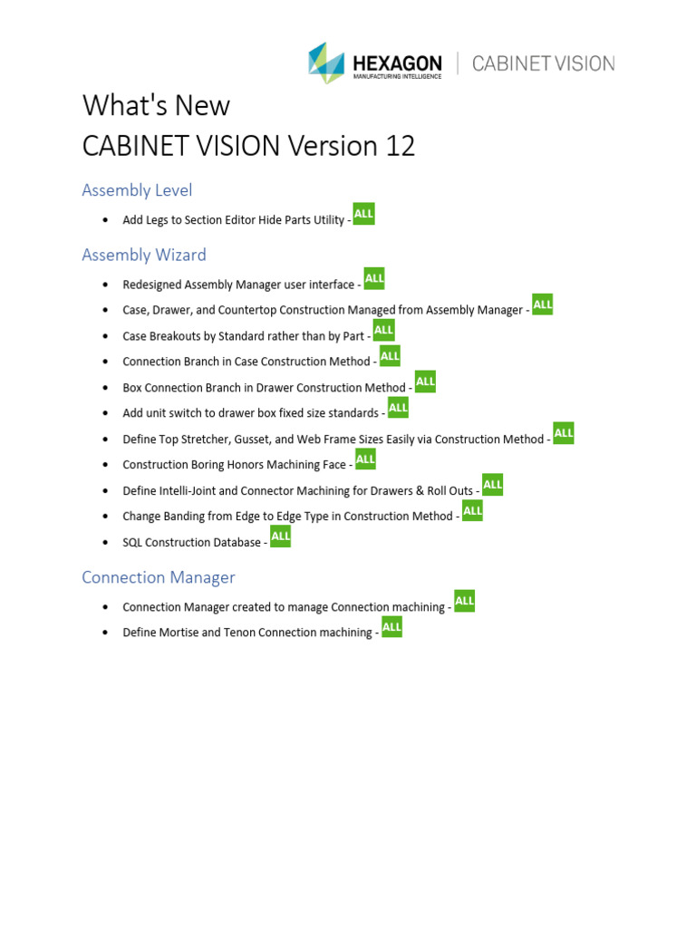 WhatsNew Solid | PDF | Computer Science | Software Engineering