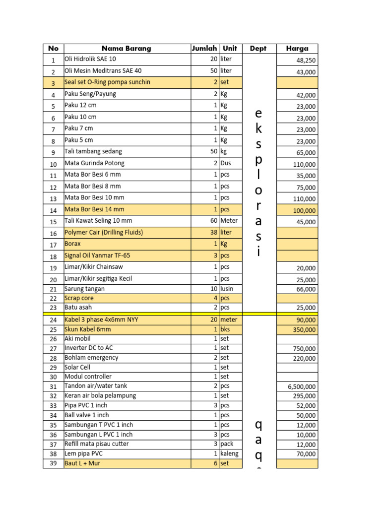 List Harga Untukr Realisasi Rab Di TK Dian-2 | PDF | Manufactured Goods