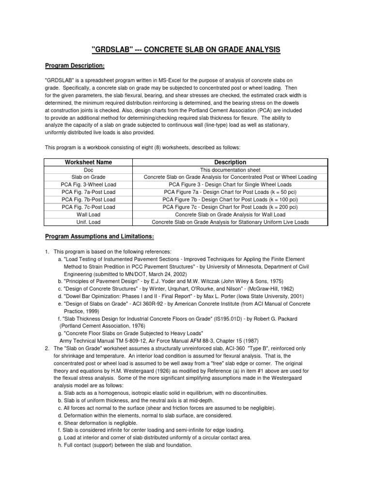 Slab On Grade Excel Sheet PDF Free | Download Free PDF | Young's ...