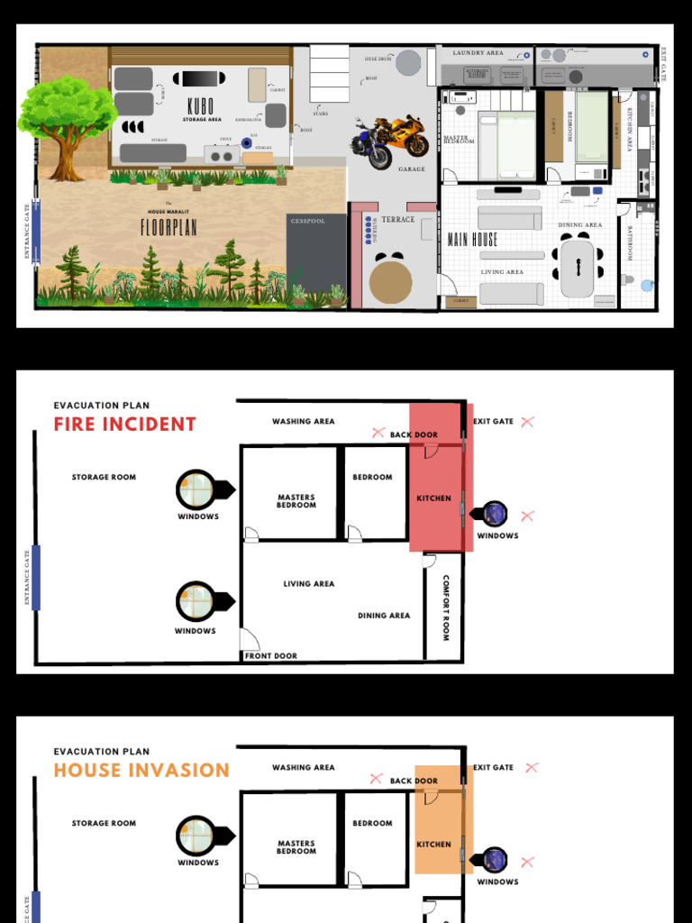 Maralit Multi-Hazard Mapping | PDF | Kitchen | Local Government Areas ...