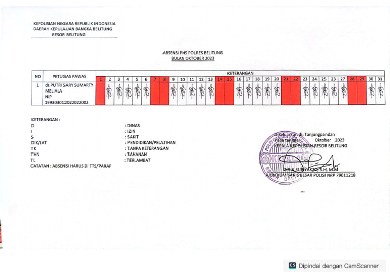 Absensi Asn Oktober 2023 | PDF