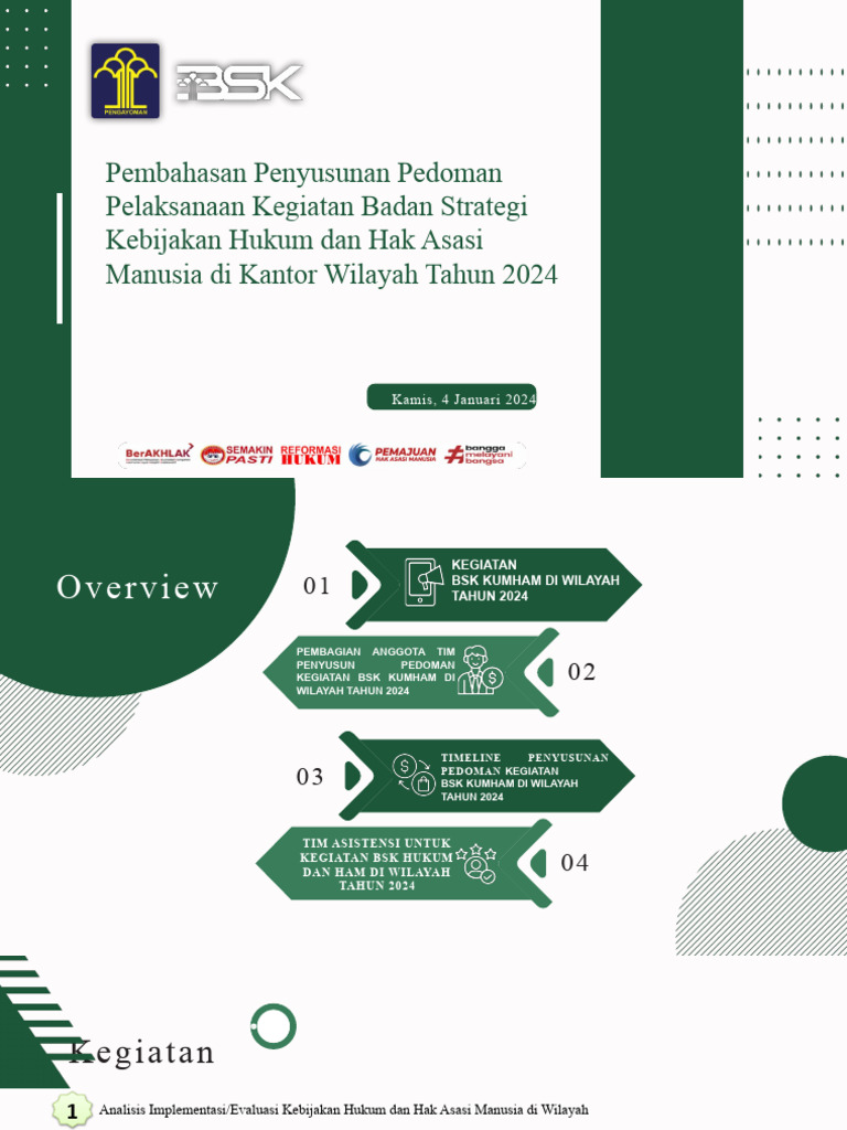 (4 Jan) Hasil Rapat Pembahasan Pedoman Kegiatan BSK Hukum Dan Ham 2024 | PDF