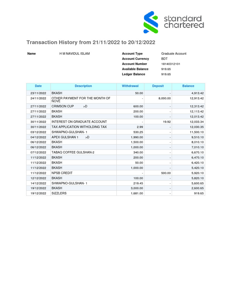 Account Statment | PDF | Banking Technology | Trade