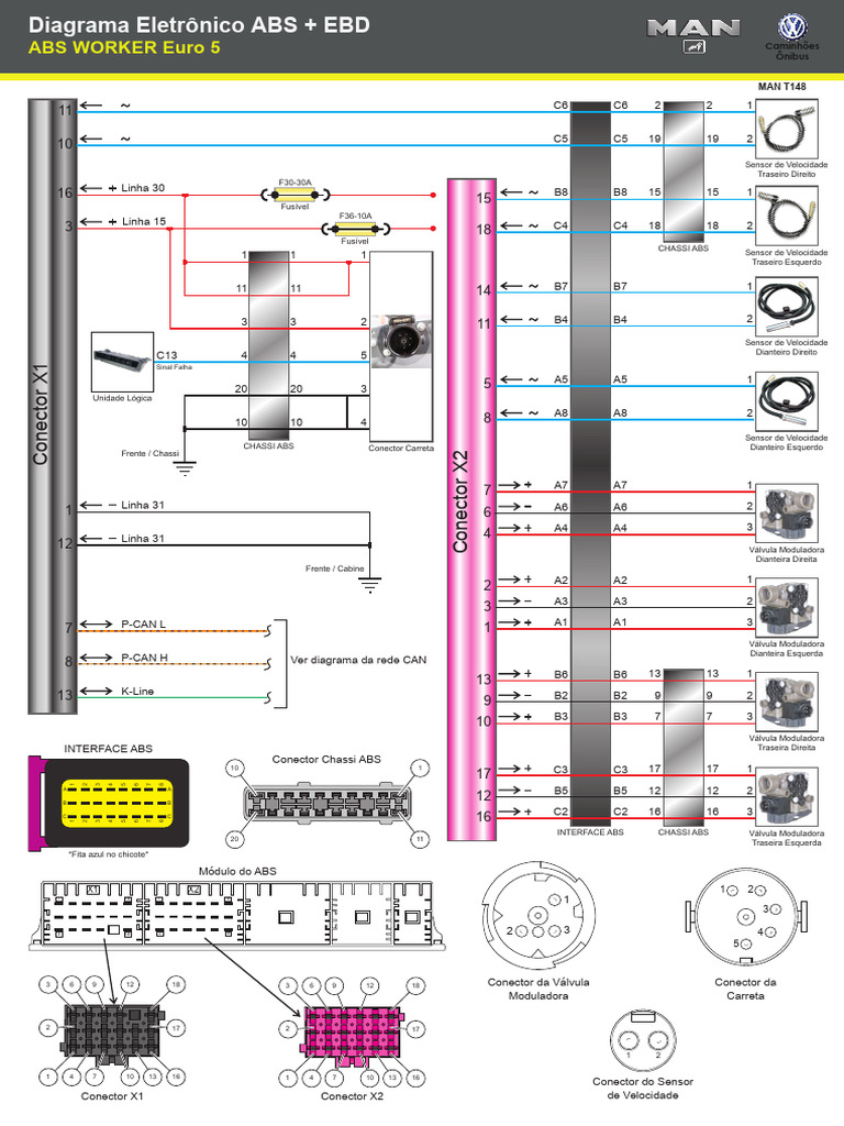 Diagrama Eletrônico de ABS e EBD | PDF | Xadrez