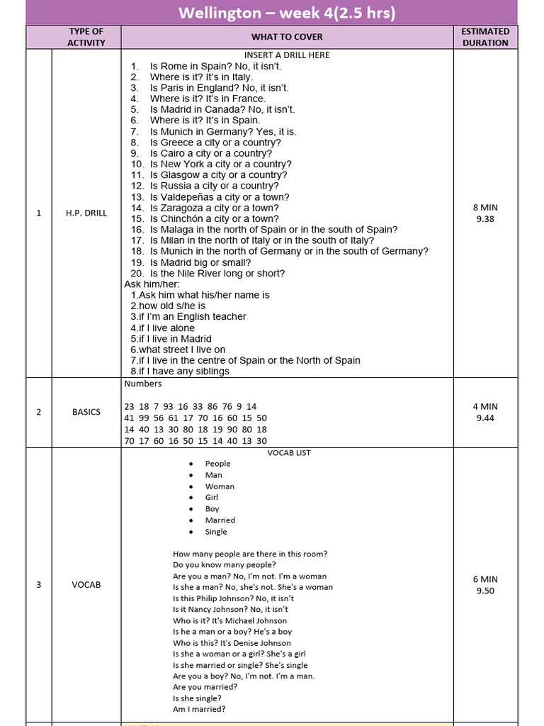 Wellington-Week 4 | PDF
