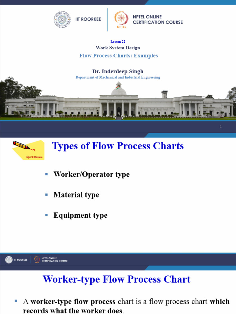 Lecture 22 Flow Process Charts Examples | PDF