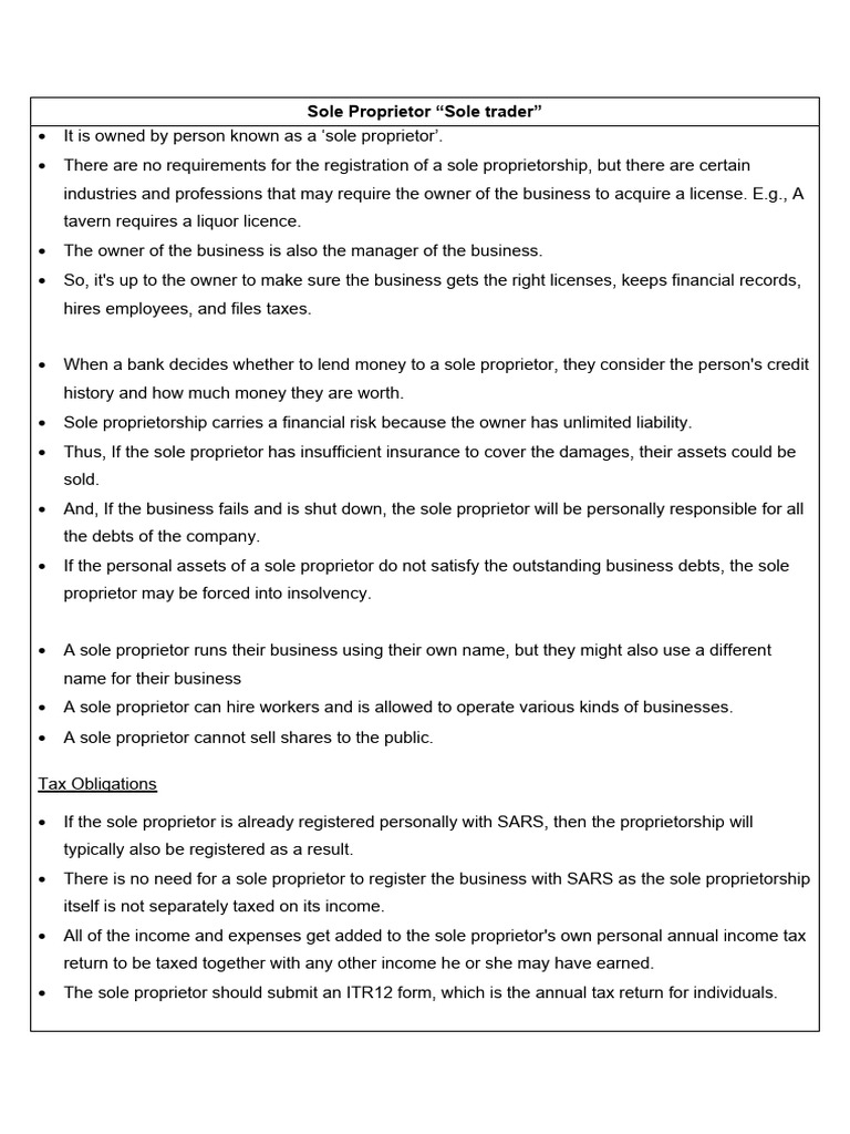 UNIT 1 Sole Proprietorship | PDF | Sole Proprietorship | Business Economics