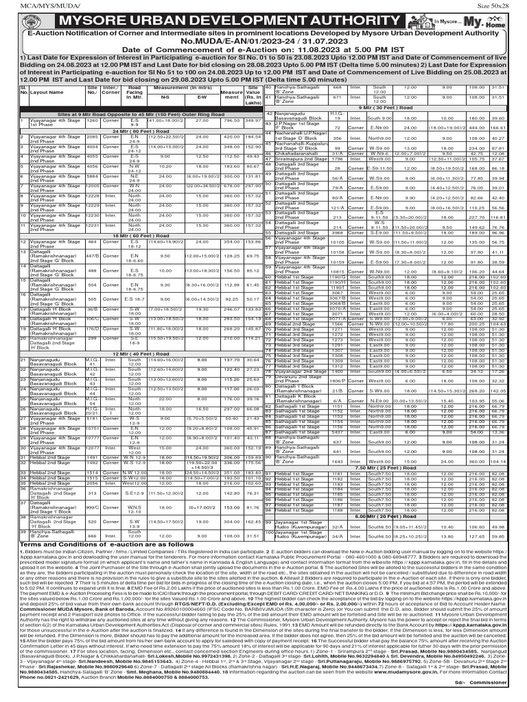 MUDA Mysore 07.08.2023 English | PDF | Auction | Banks