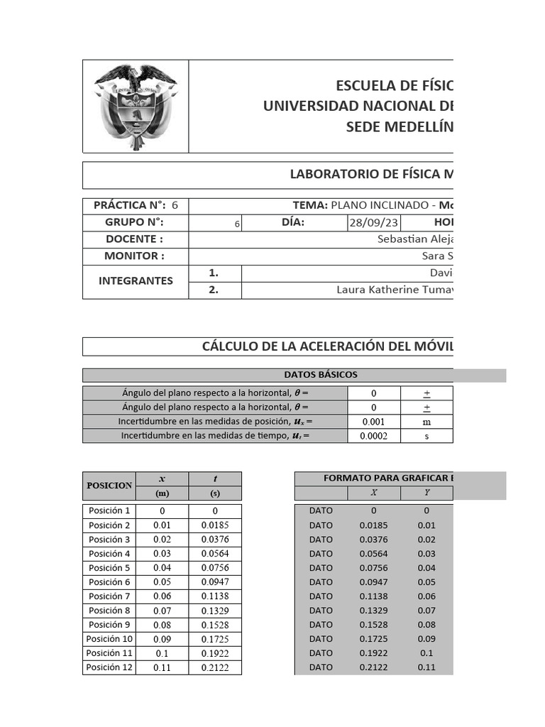 Práctica. Plano Inclinado MU y MUV (IoT) 1 | PDF | Aceleración | Fricción Práctica. Plano Inclinado MU y MUV (IoT) 1 | PDF | Aceleración | Fricción