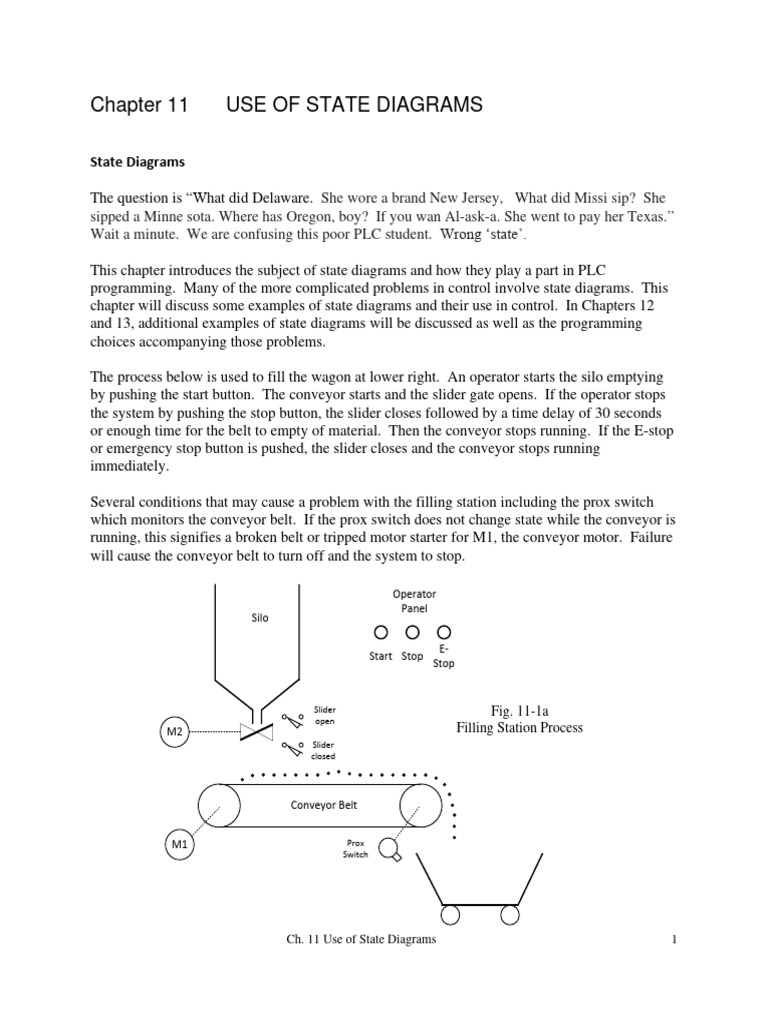 Understanding State Diagrams in PLCs | PDF | Programmable Logic ...