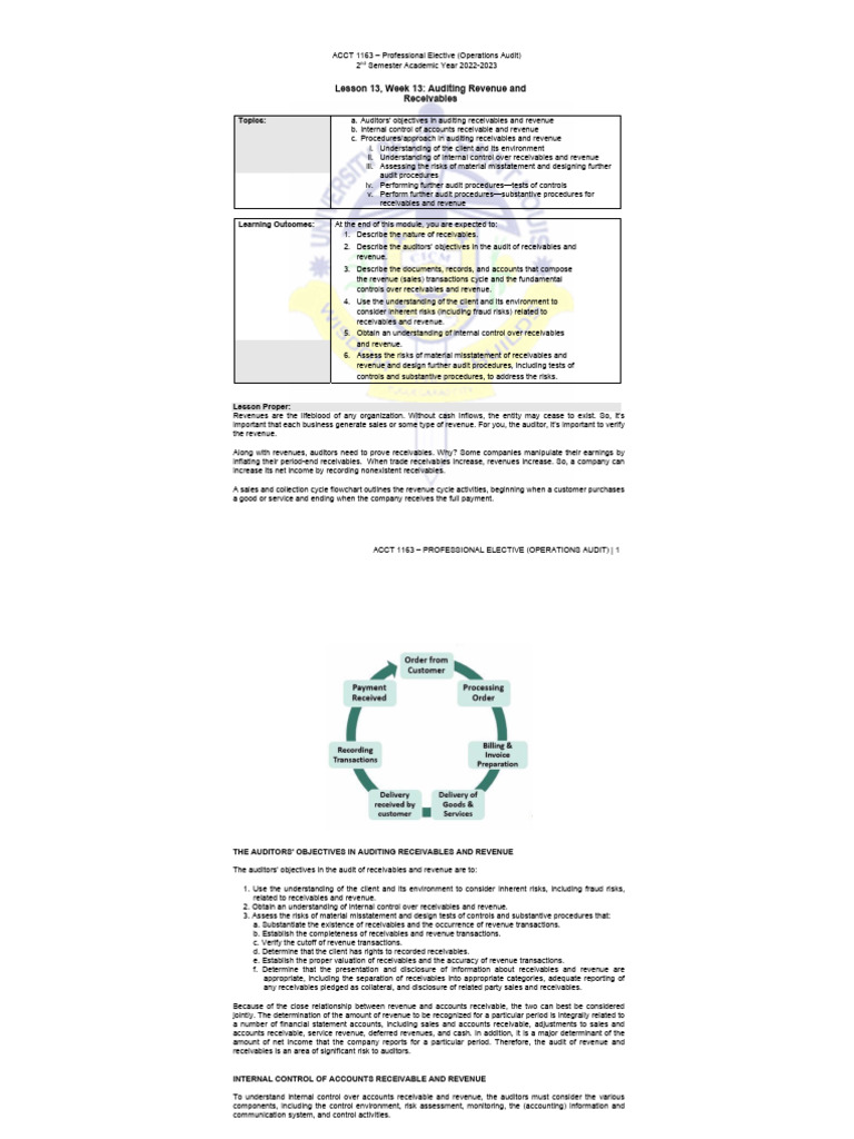 13 - Audit of Revenue and Receivables | PDF | Audit | Internal Control