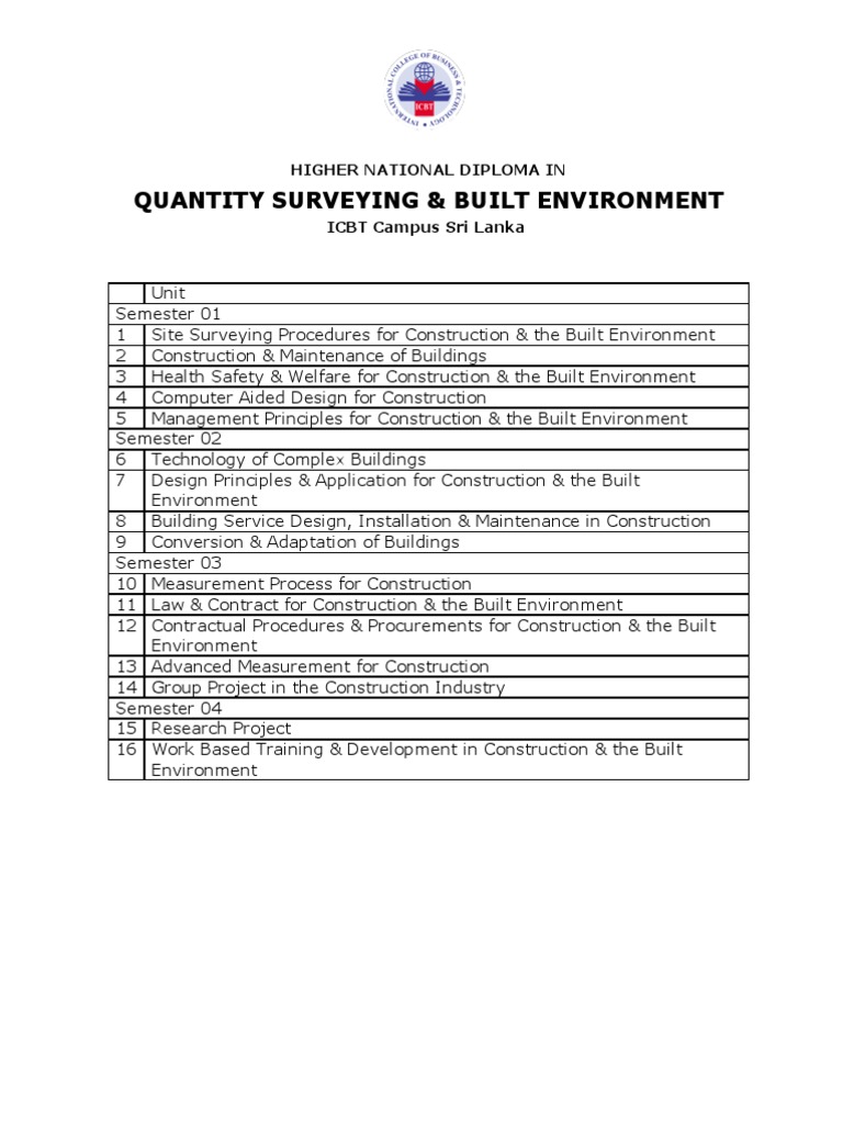 HND QS | PDF | Technology & Engineering