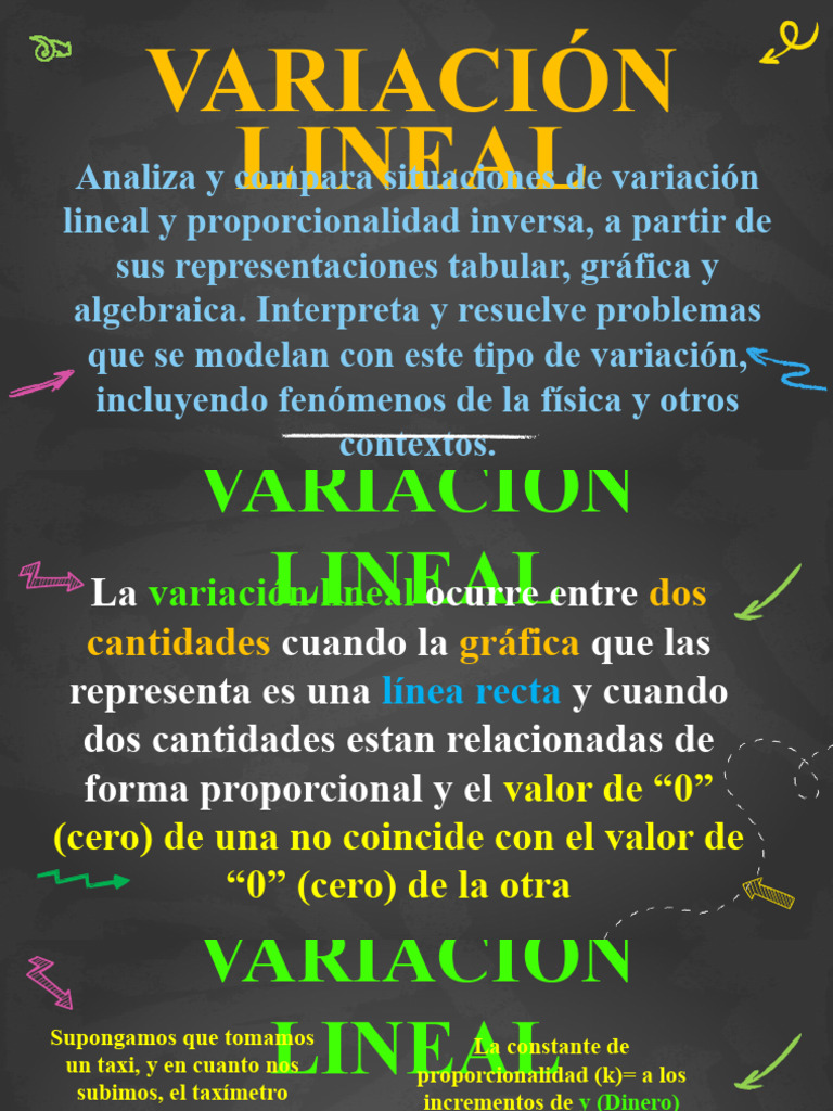 Variación Lineal y Proporcionalidad | PDF | Matemáticas | Objetos ...
