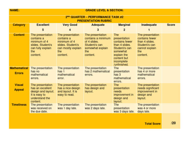 Student Presentation Rubric | PDF