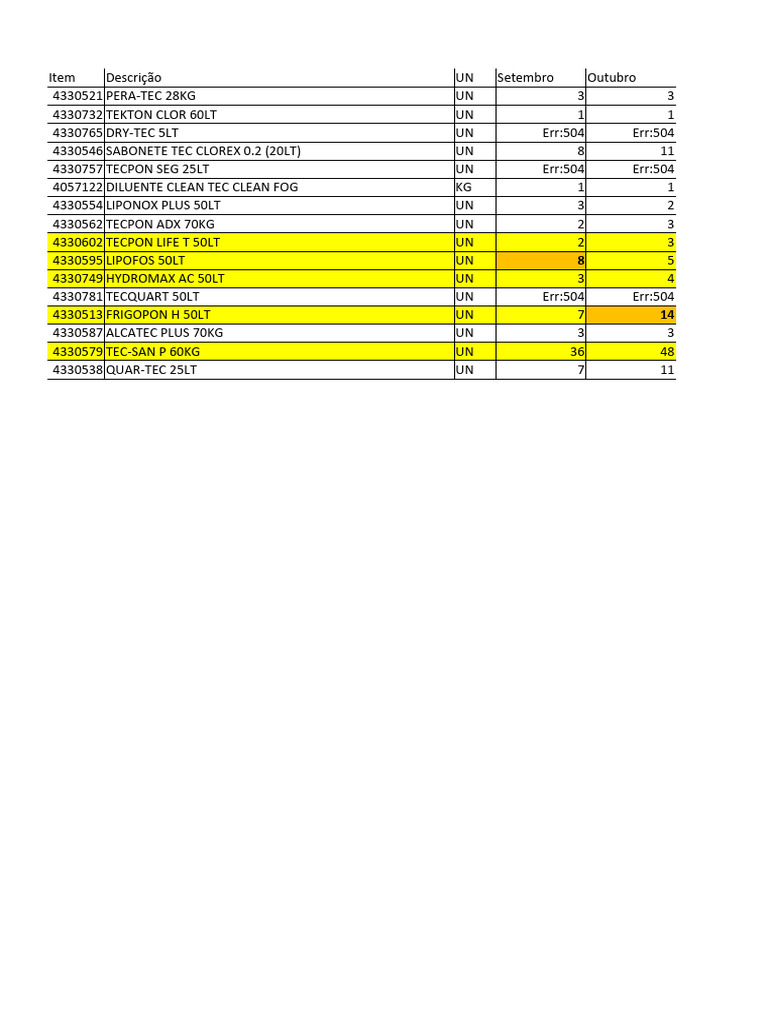 Qui Mico | PDF | Cor