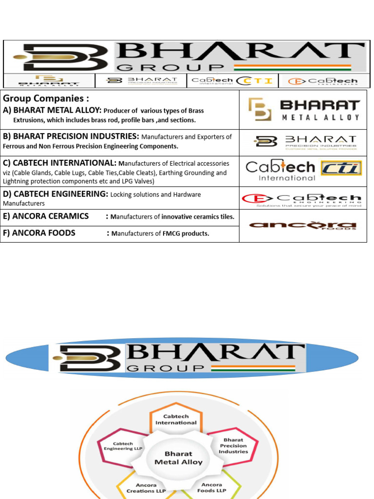 1.bharat Group India | PDF | Electrical Connector | Steel