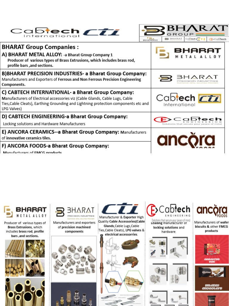 2.bharat Group-Cabtech International | PDF | Electrical Connector ...
