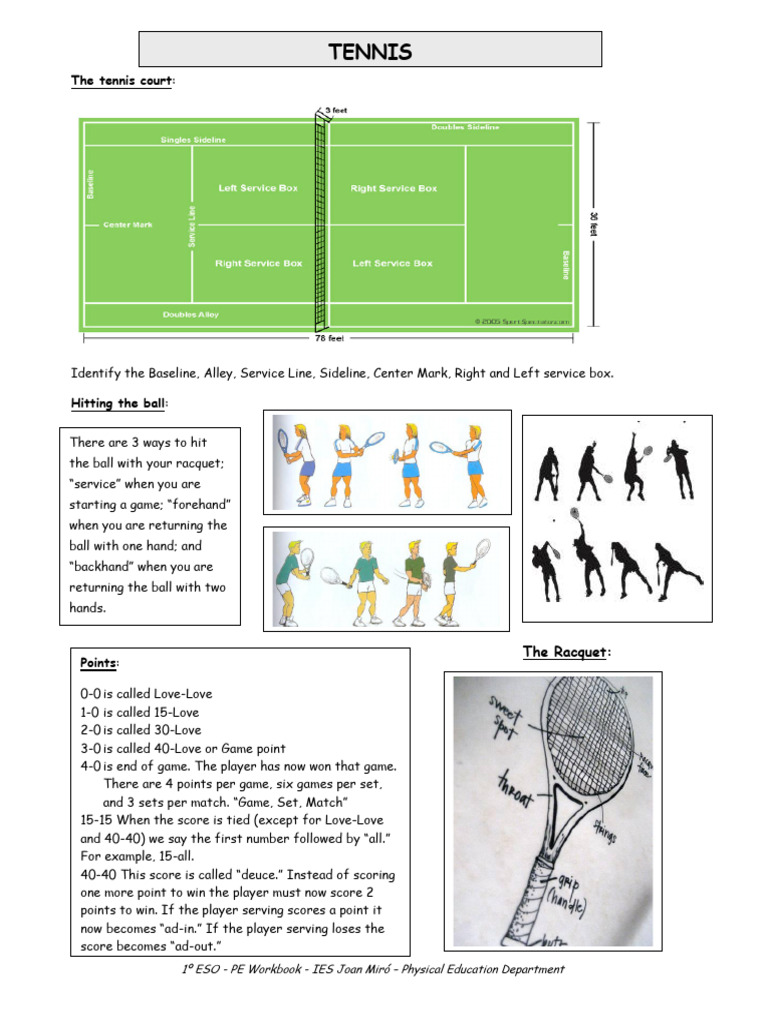 Tennis Theory and Worksheet | PDF
