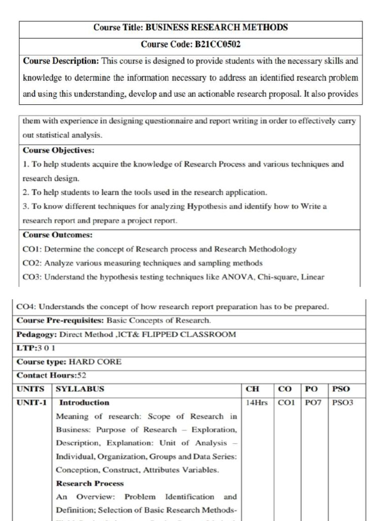 BRM Unit - 1 Introduction To Research | PDF | Survey Methodology | Basic Research