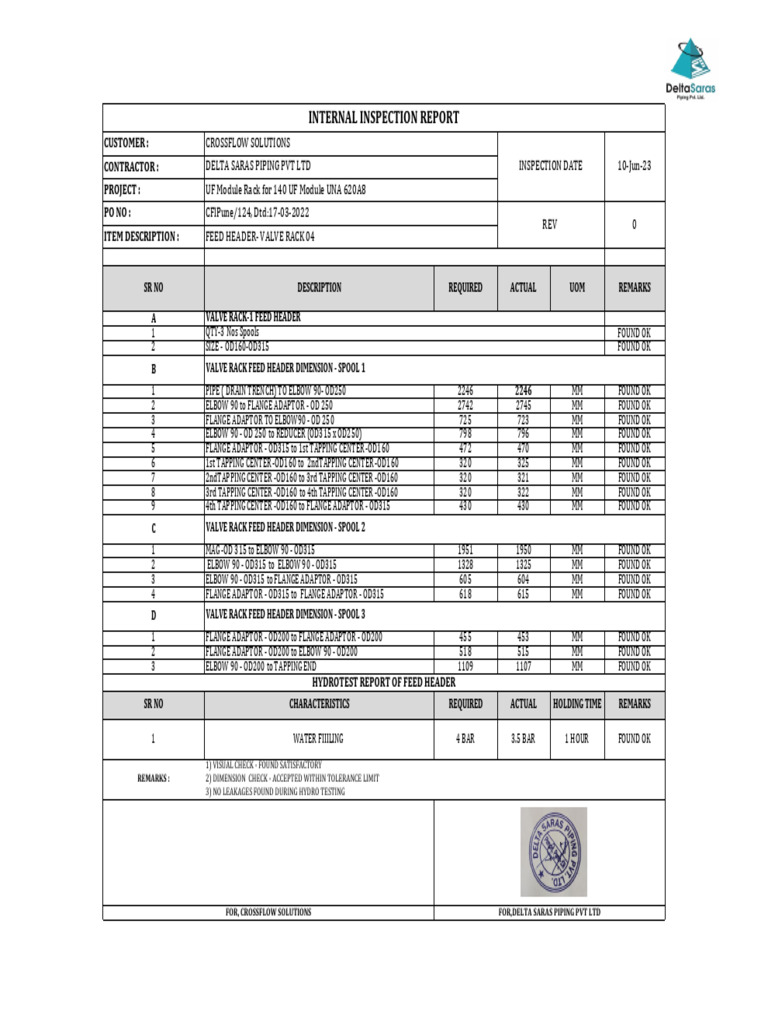 Internal Inspection-Cfs-Valverack04 | PDF | Hydraulics | Tools