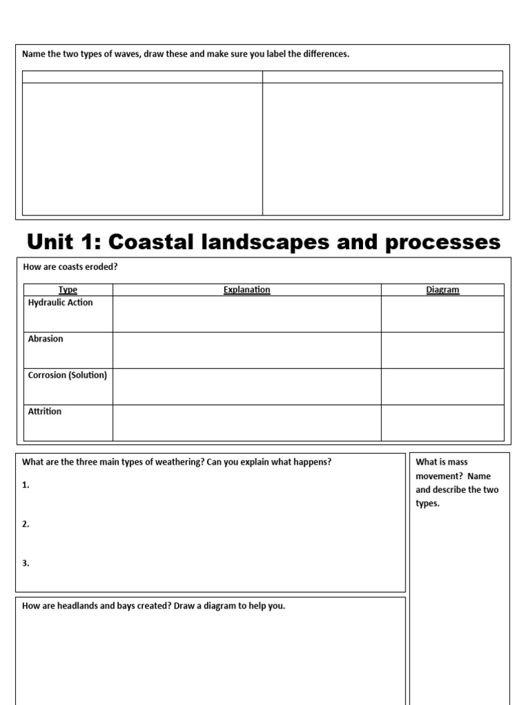 Coastal Landscapes Revision Sheet | PDF