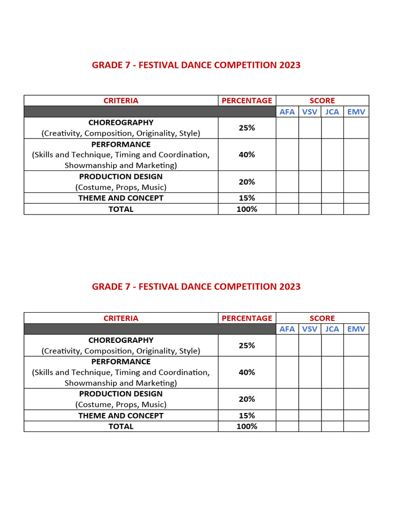 Grade 7 Festival Dance Criteria 2023 | PDF | Performing Arts ...