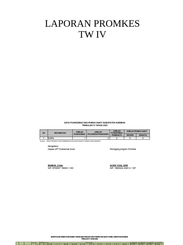 Laporan UPT Puskesmas Durai TW 4 Tahun 2023 ACIEB | PDF