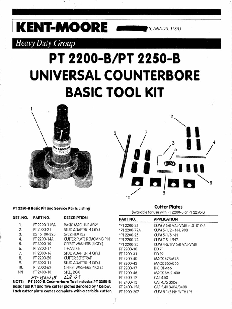 Counterbore Tool Instructions | PDF