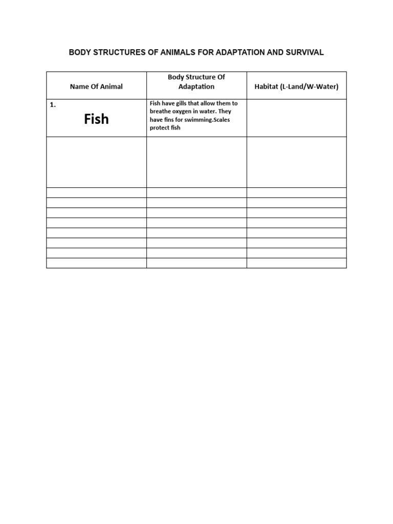 Body Structures of Animals For Adaptation and Survival | PDF