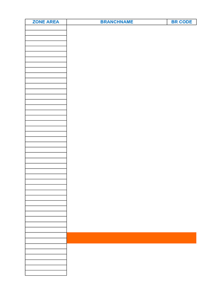 Bpi Branch Filtering Updated | PDF | Makati | Manila