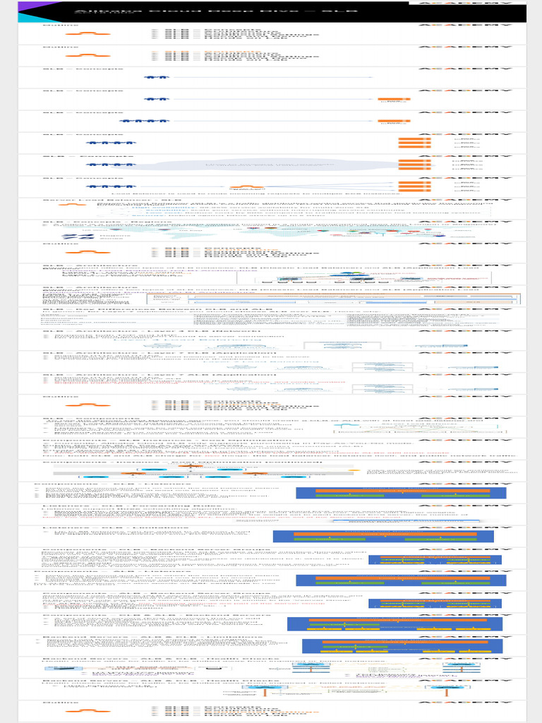 Alibaba Cloud Deep Dive - SLB - ACT81002 | PDF Alibaba Cloud Deep Dive - SLB - ACT81002 | PDF
