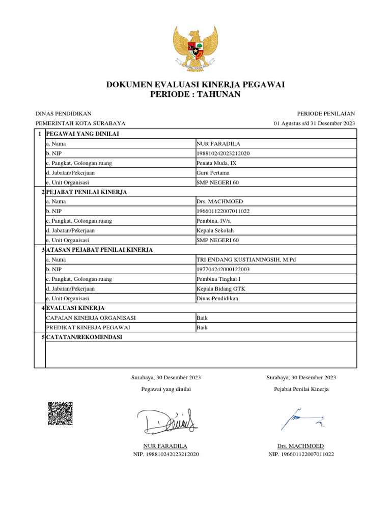 SKP Ari 2023 Ta 2021 | PDF