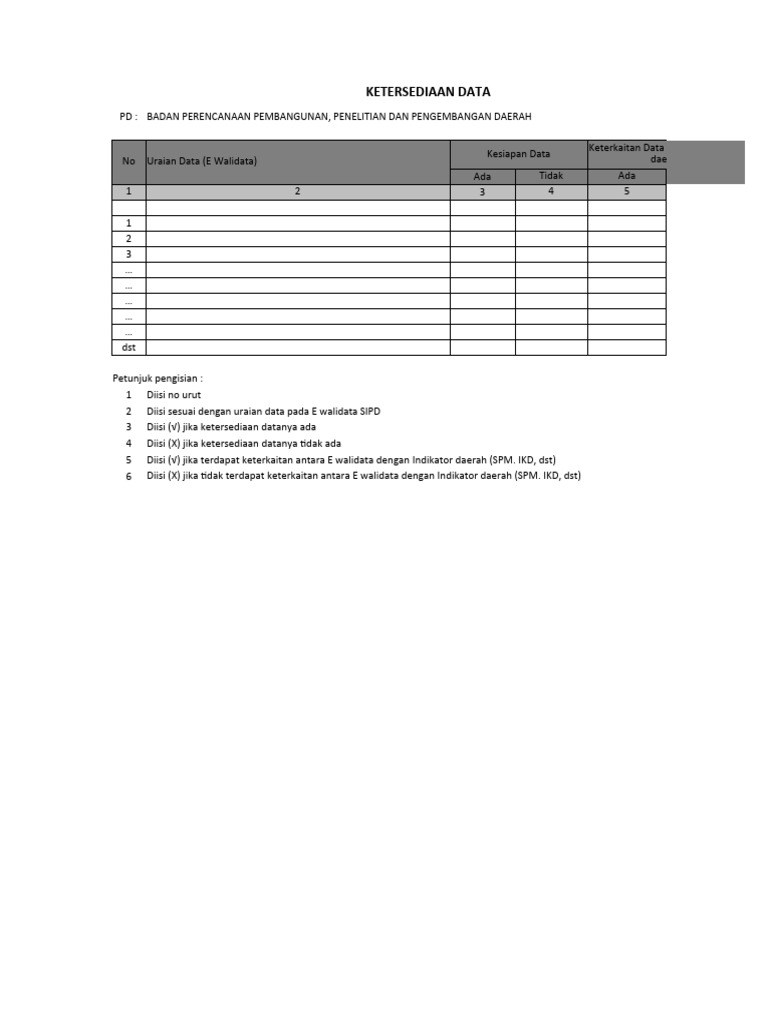 KETERSEDIAAN DATA Ok | PDF