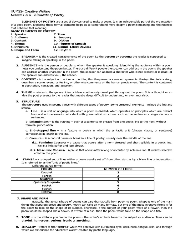 Creative Writing - Elements of Poetry | PDF | Poetry | Stress (Linguistics)