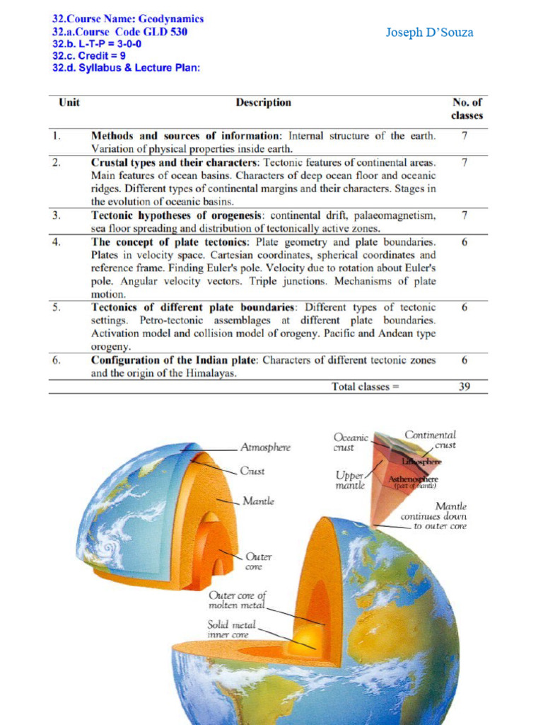 Interior of The Earth | PDF | Waves | Structure Of The Earth