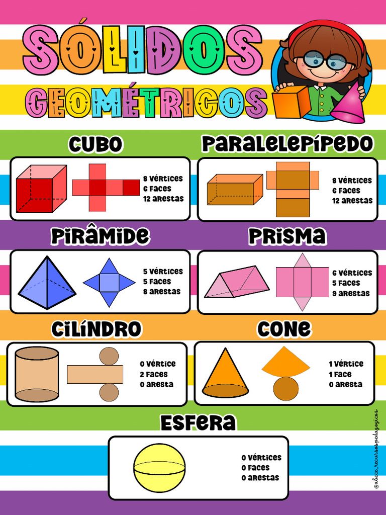 FORMAS E SOLIDOS GEOMETRICOS Betx16 | PDF