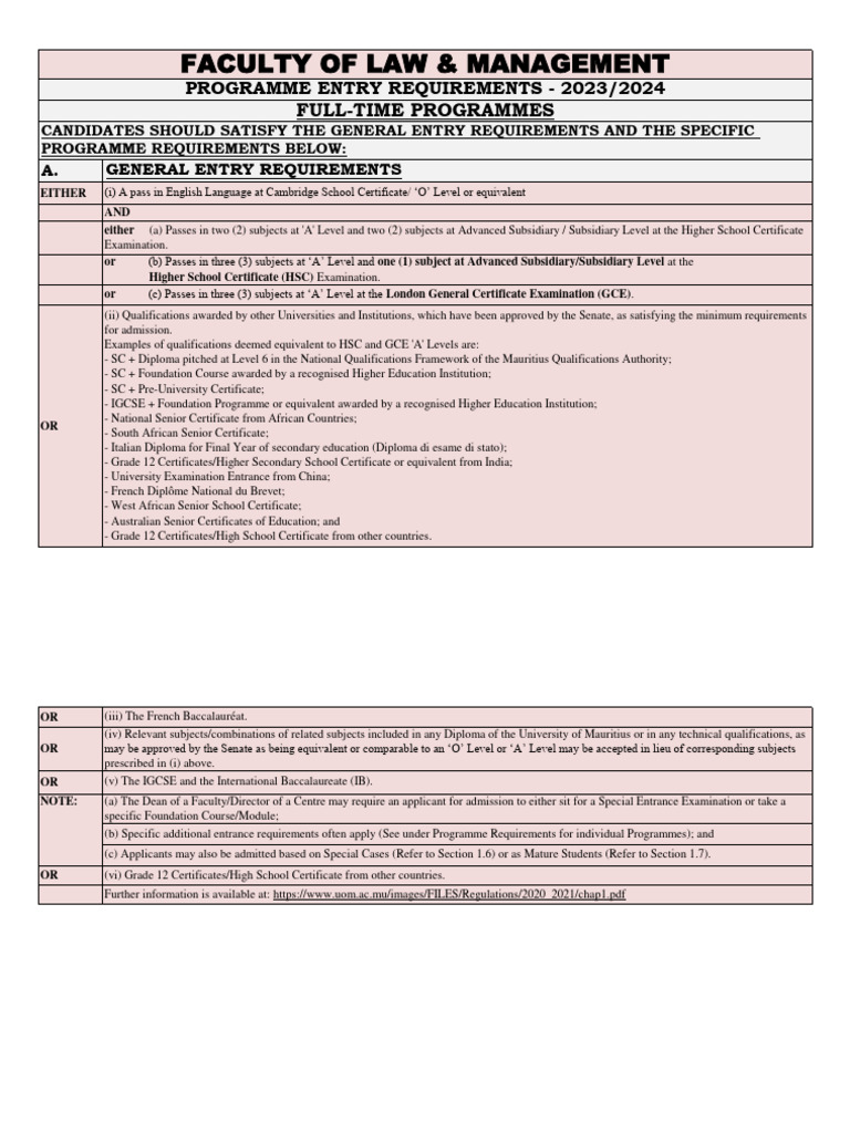 Faculty of Law & Management: Programme Entry Requirements - 2023/2024 ...